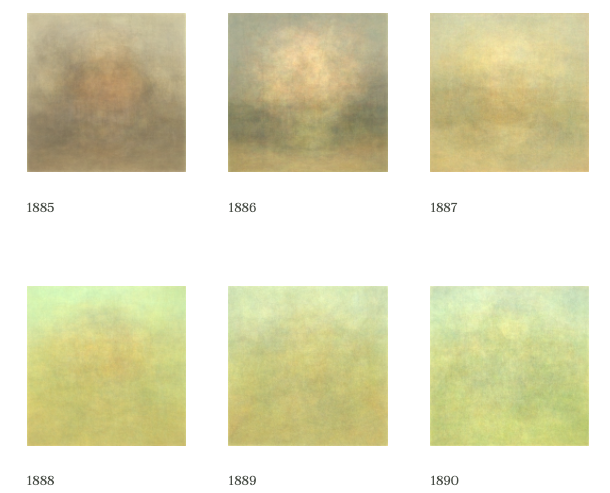 Episode 4: Why did Van Gogh paint with so much yellow? – The Curious ...
