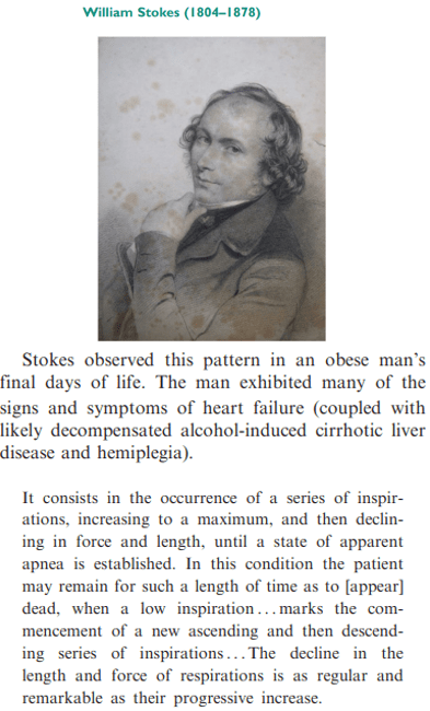 Episode 34: Why does severe heart failure lead to Cheyne-Stokes ...