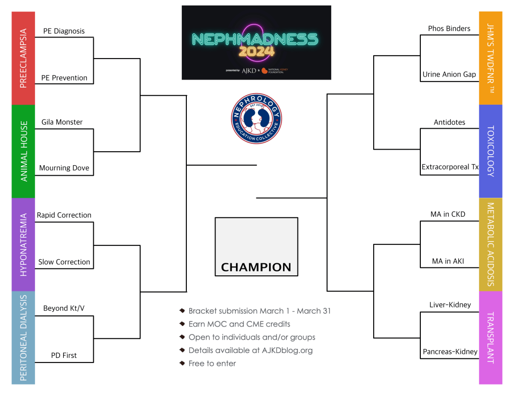 Episode 85 – NephMadness 2024 – The Curious Clinicians
